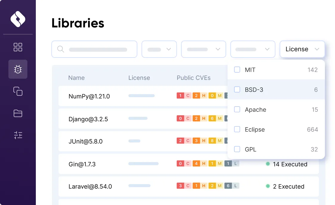 Runtime application security and observability | Oligo security